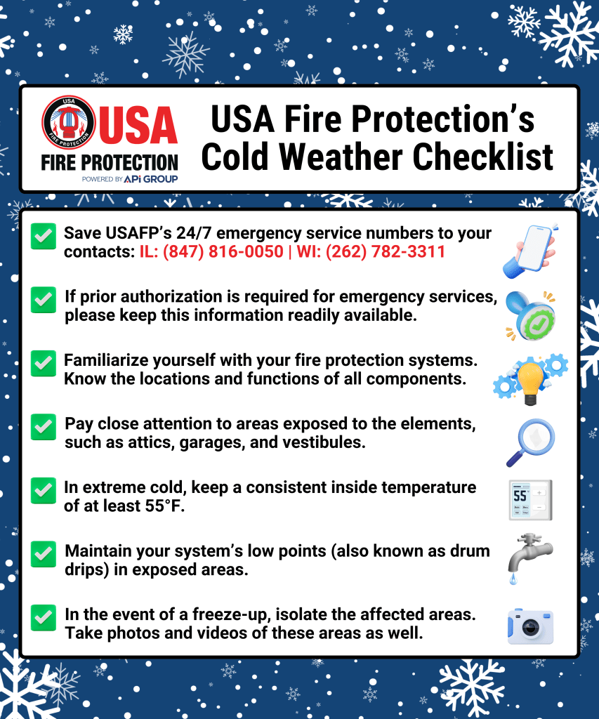 Cold Weather Checklist - USAFP